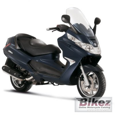 2007 Piaggio X8 400 specifications and pictures